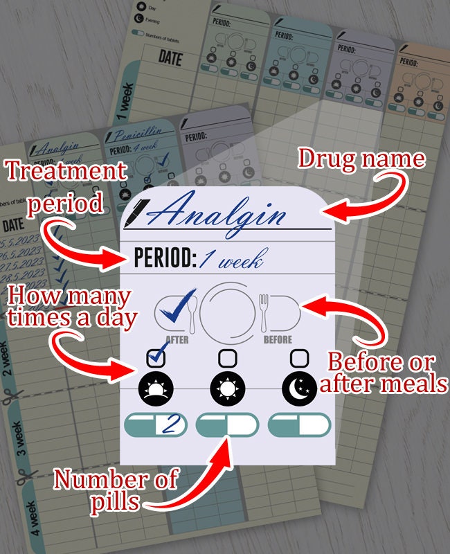 Medication Tracker, Medication Schedule, Pill Schedule, Pill Tracker ...