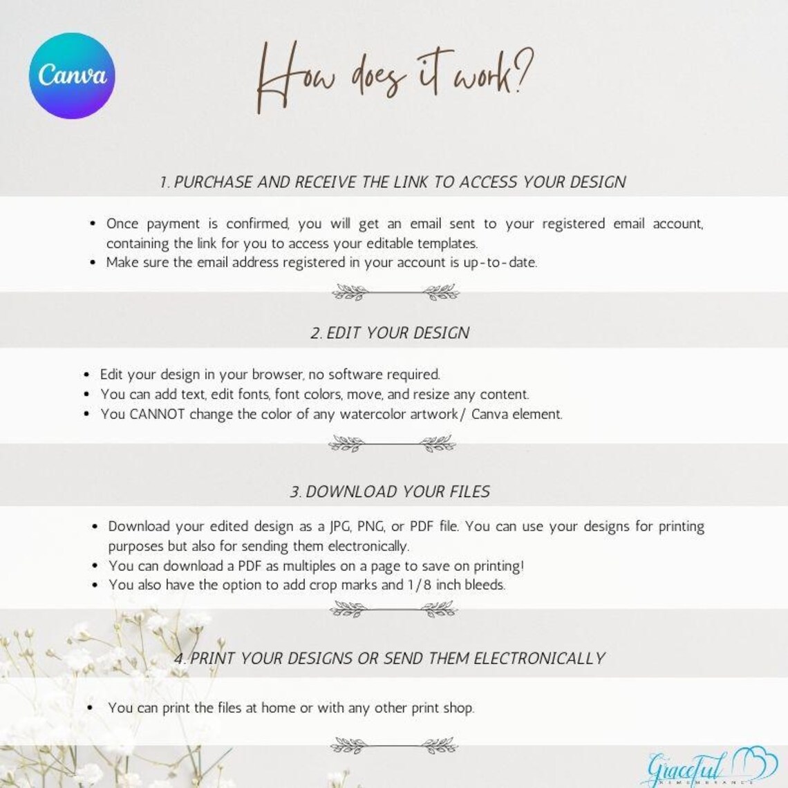 Funeral Thank You Card | Memorial Appreciation Card | Editable Canva ...