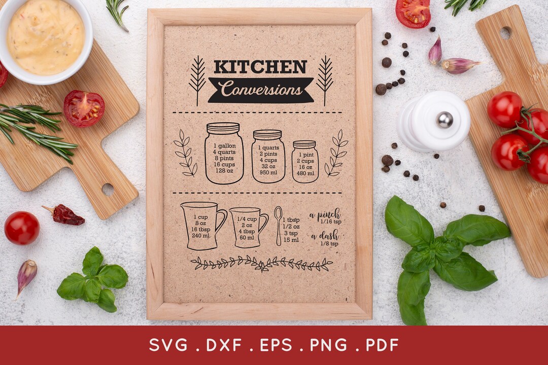 Ultimate Kitchen Measurement Cheat Sheet Svg, Dxf, Eps, PNG, PDF ...