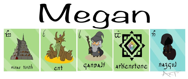 A–Z Alphabet Decal | Middle Earth Inspired Printable Learning Set for ...