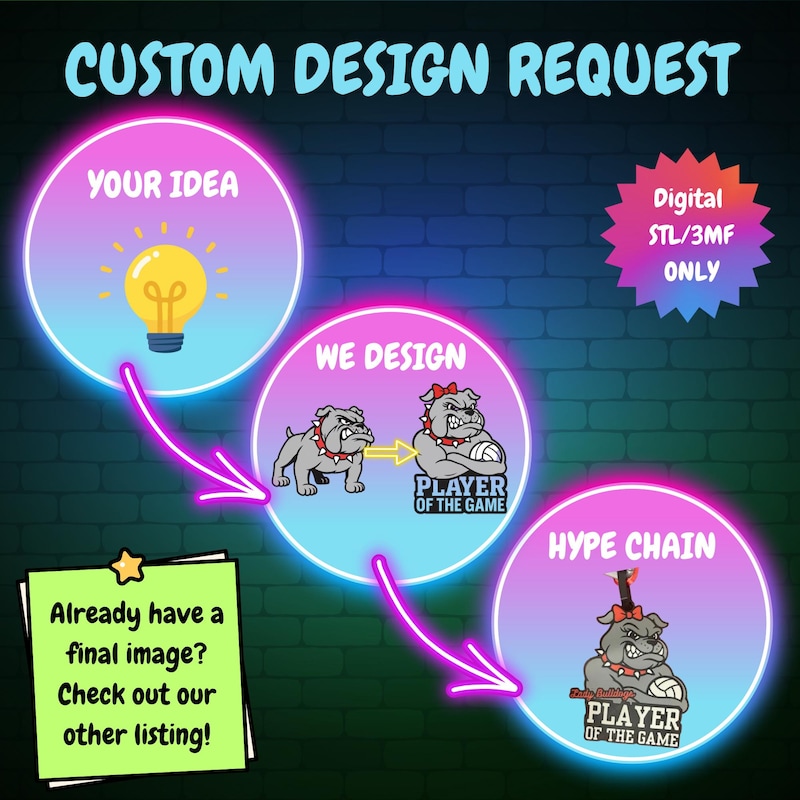 3mf Digital Downloads - Etsy