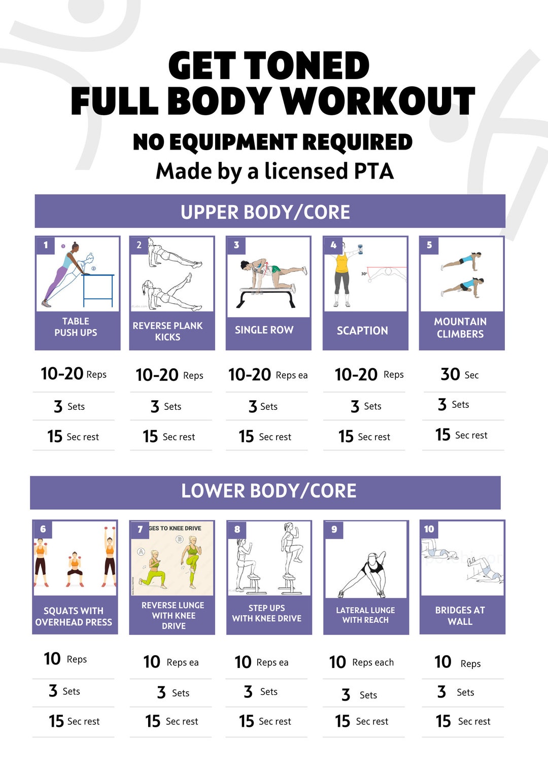 Digital Exercise Poster. Full Body Workout. Global Strength and ...