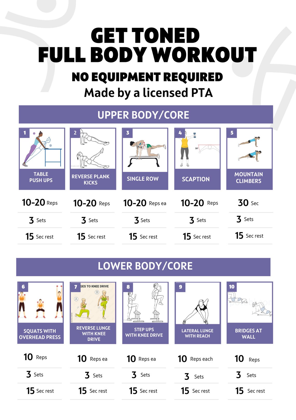 Digital Exercise Poster. Full Body Workout. Global Strength and ...