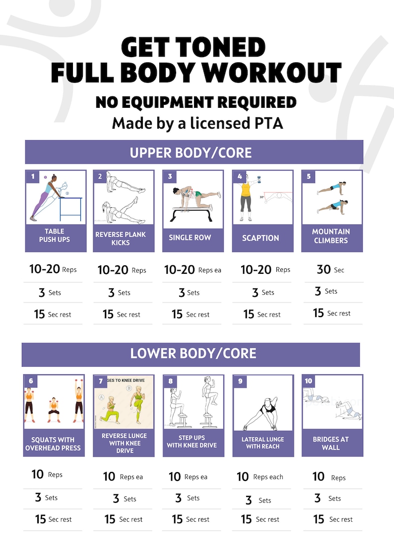Digital Exercise Poster. Full Body Workout. Global Strength and ...