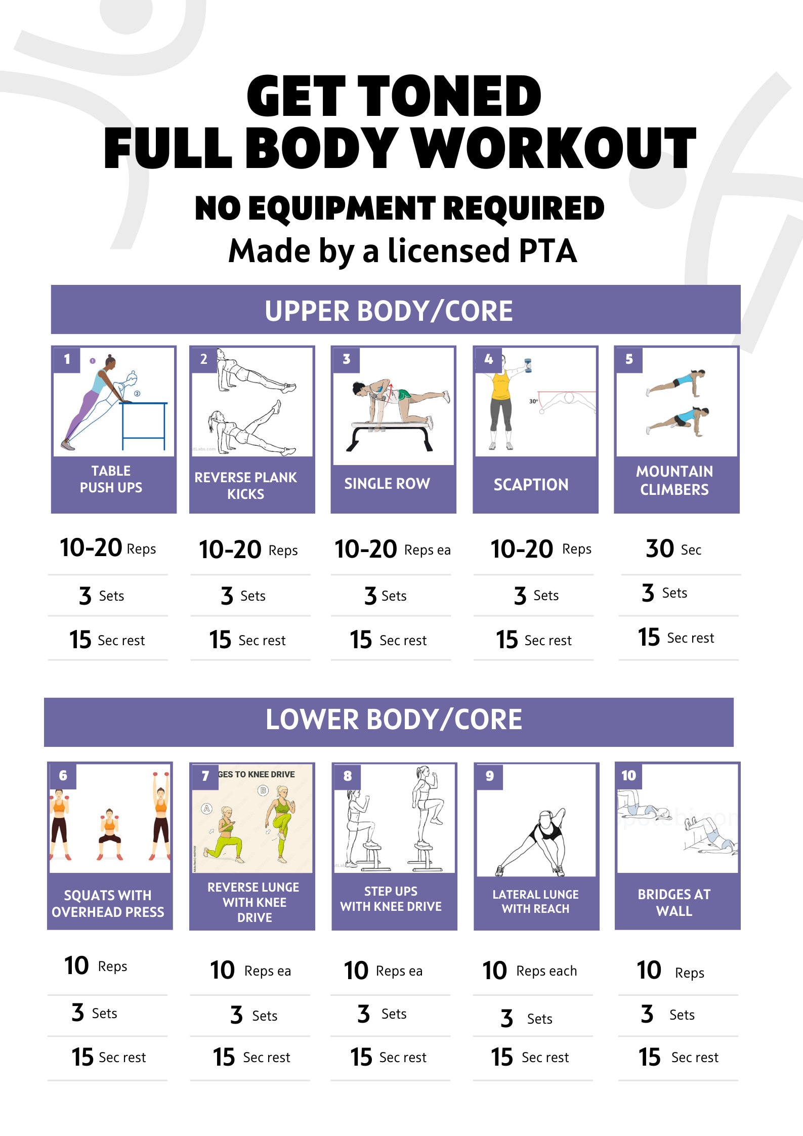 Digital Exercise Poster. Full Body Workout. Global Strength and ...