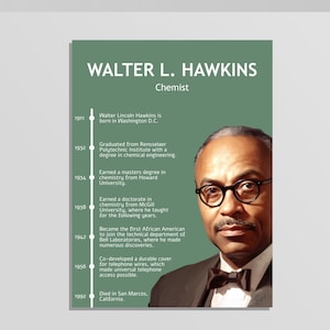Black Scientists Timeline Poster Set: STEM Classroom Decor (digital ...