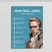 American Revolution Historical Figures Poster Set: US History Classroom ...