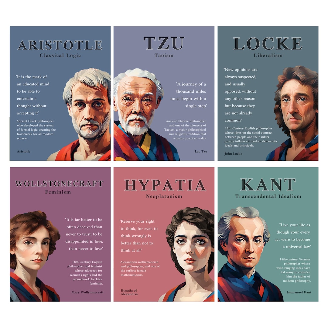 Famous Philosophers Printable Poster Pack (6x) | Teacher - Social ...