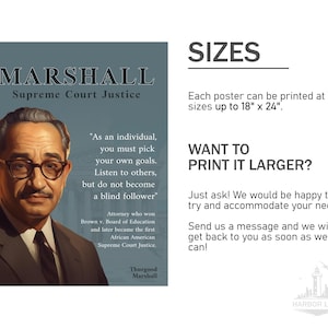 Civil Rights Leaders Poster Set: Black History Month Classroom Art ...