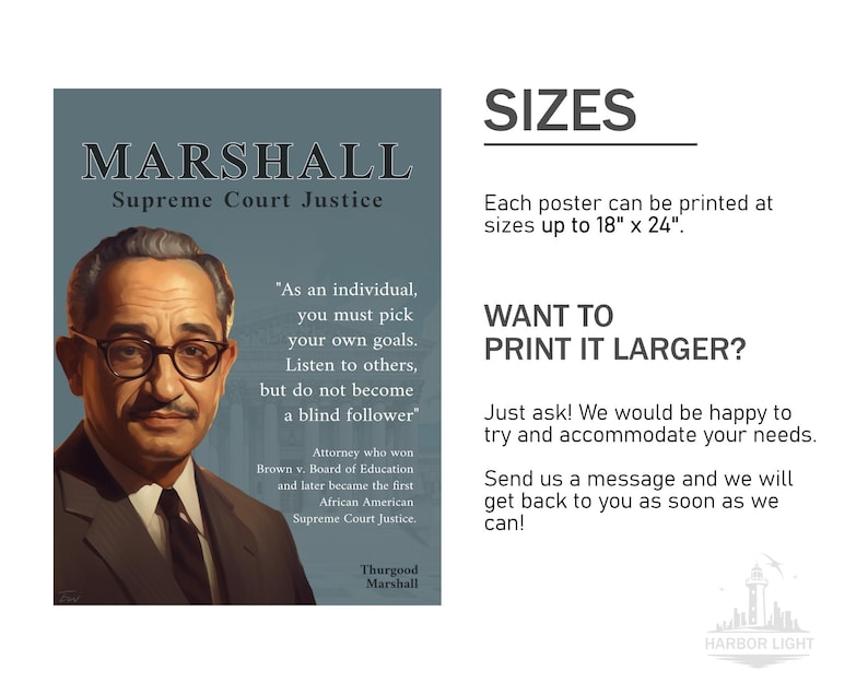 Civil Rights Leaders Poster Set, Black History Month Classroom Decor ...