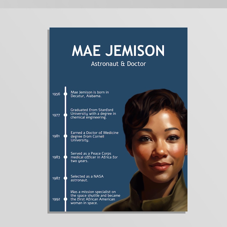 Black Scientists Timeline Poster Set: STEM Classroom Decor (digital ...