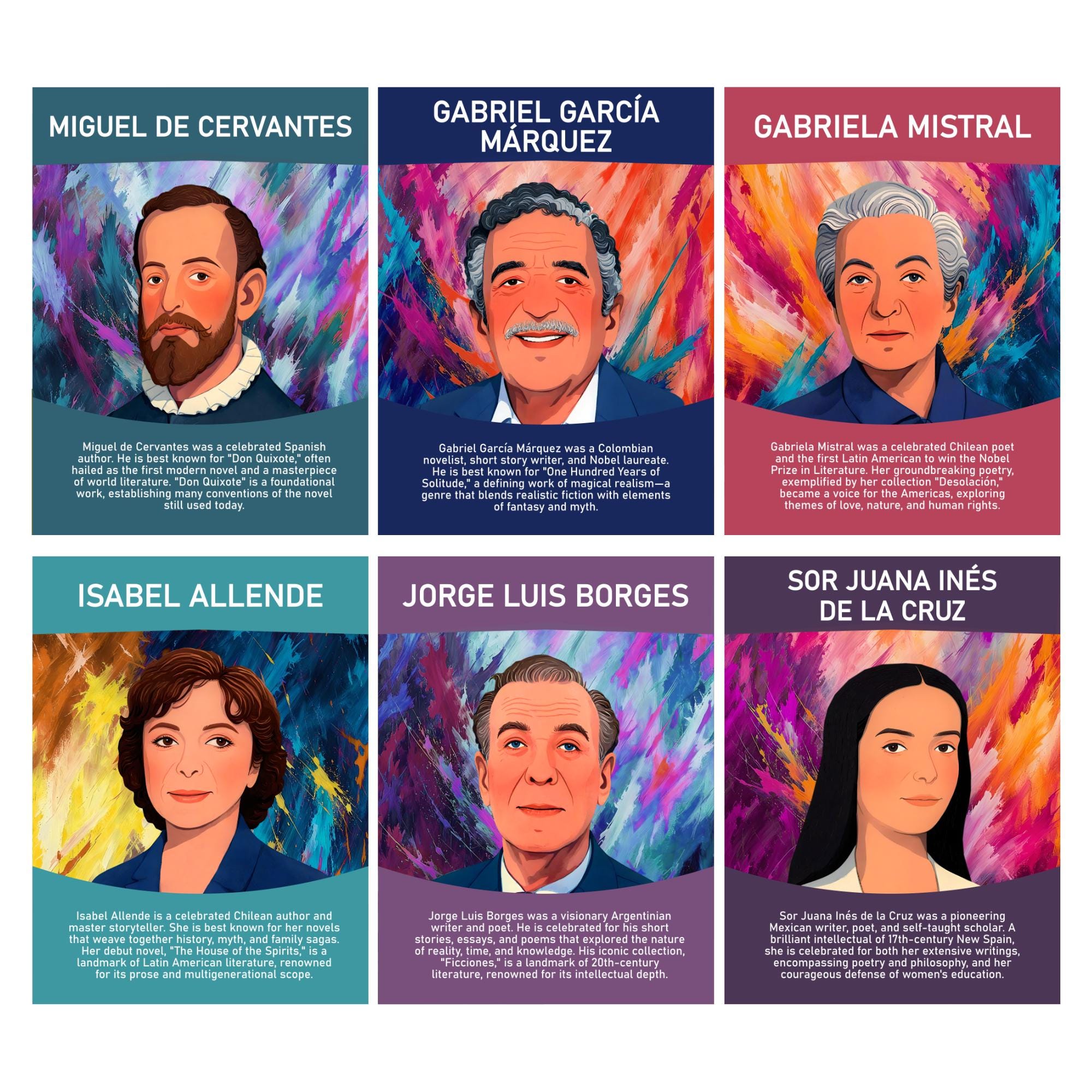 Famous Hispanic Authors Printable Poster Pack (6x) | Latinx and Spanish ...