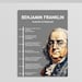 American Revolution Historical Figures Poster Set: US History Classroom ...