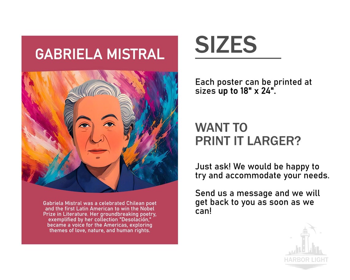 Famous Hispanic Authors Printable Poster Pack (6x) | Latinx and Spanish ...