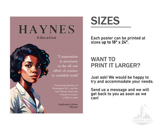 Euphemia Lofton Haynes Contributions To Math