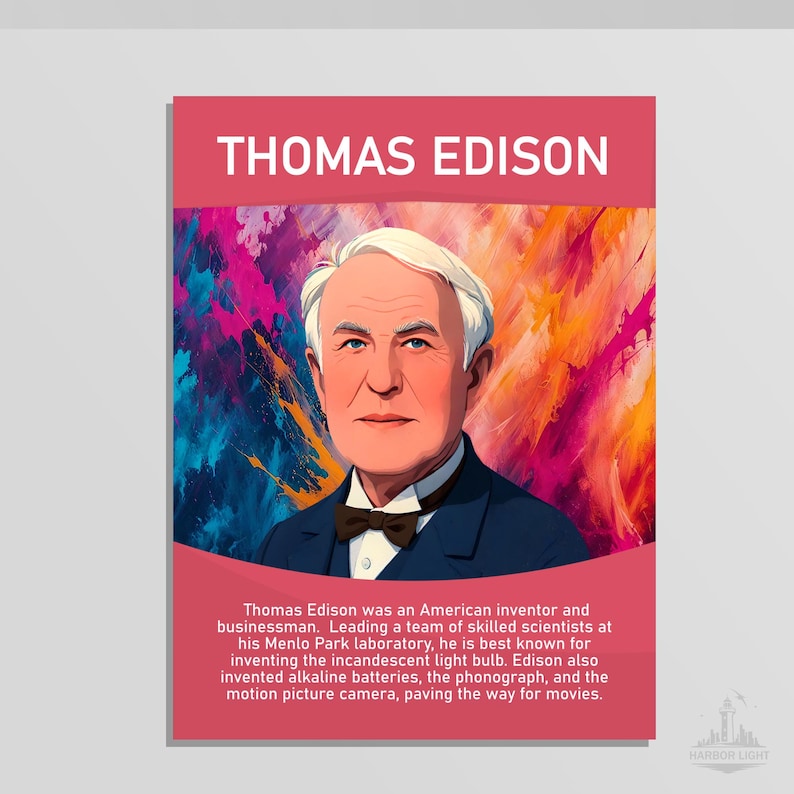 Famous Inventors Poster Set: 20th Century STEM Classroom Decor (digital ...