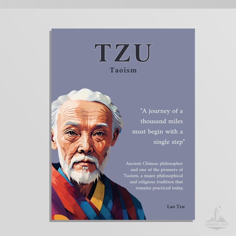 Famous Philosophers Printable Poster Pack (6x) | Teacher - Social ...