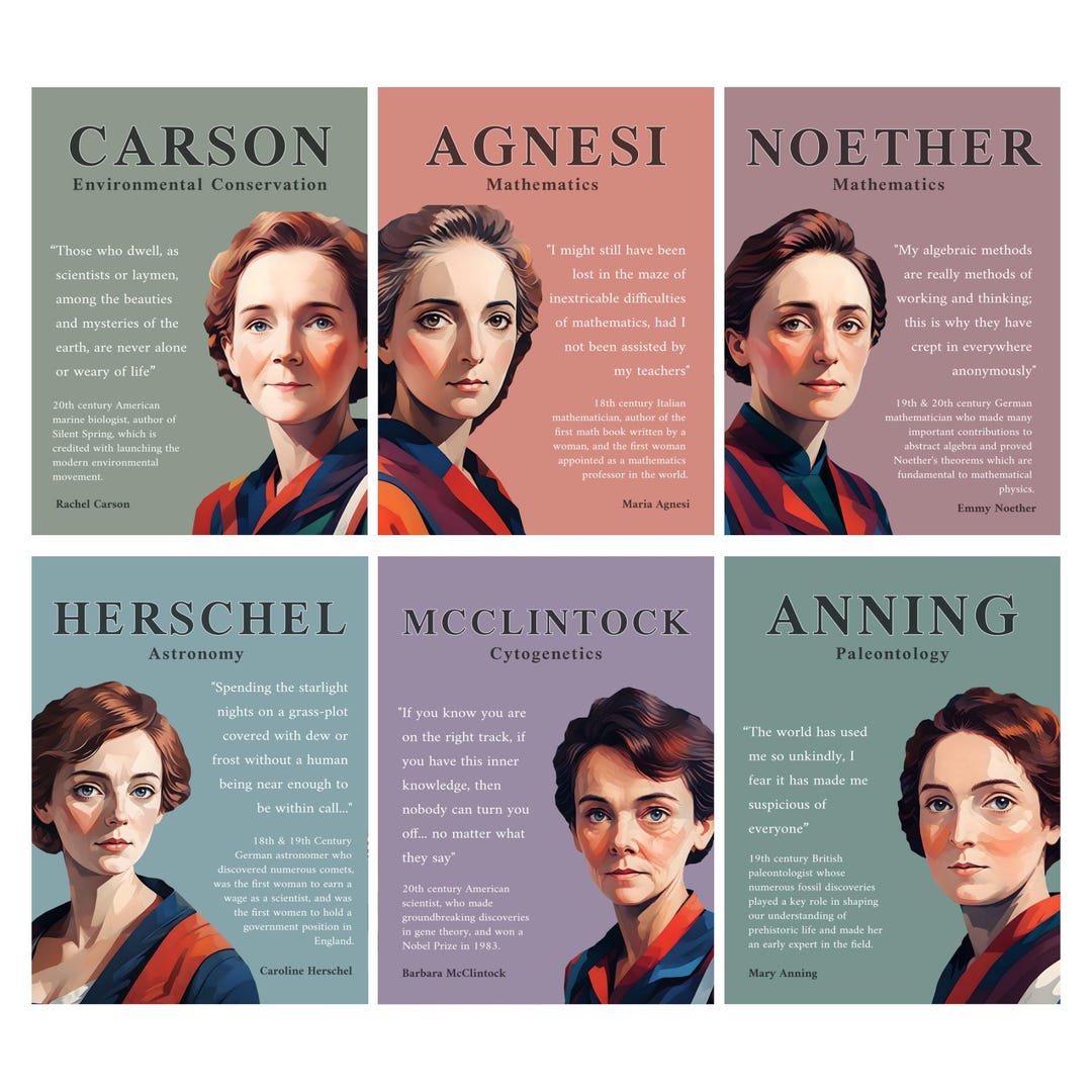 Famous Women Scientists Printable Poster Pack (6x) | Women's History ...