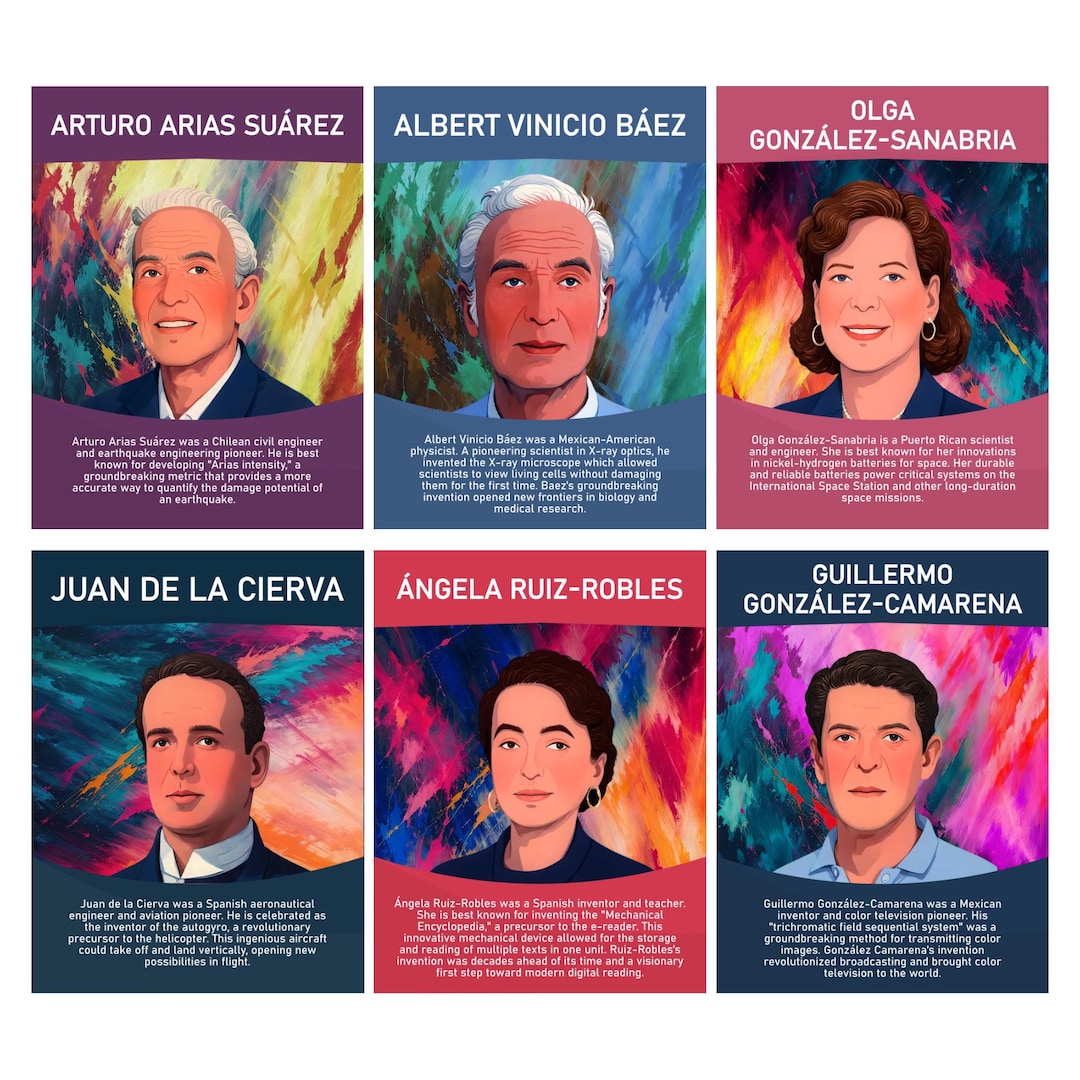 Famous Hispanic Inventors Poster Pack | Latinx Scientists and Inventors ...