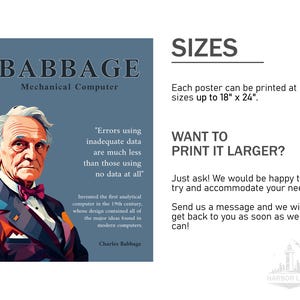 Famous Computer Scientists Printable Poster Pack (6x) | Teacher - Comp ...