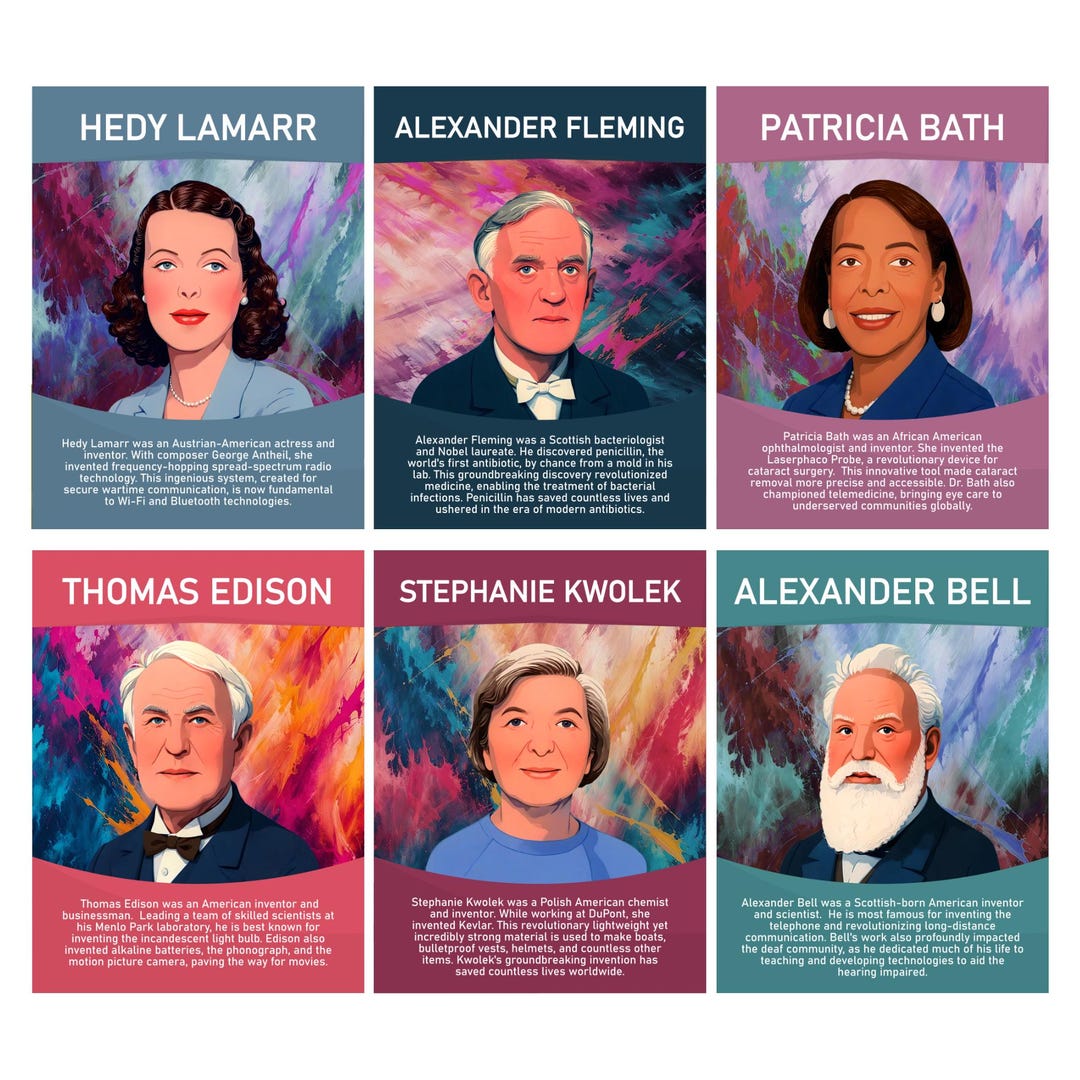 Famous Inventors Poster Pack | 20th Century STEM Inventors Classroom ...