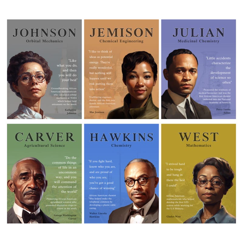 Physics Poster - Etsy