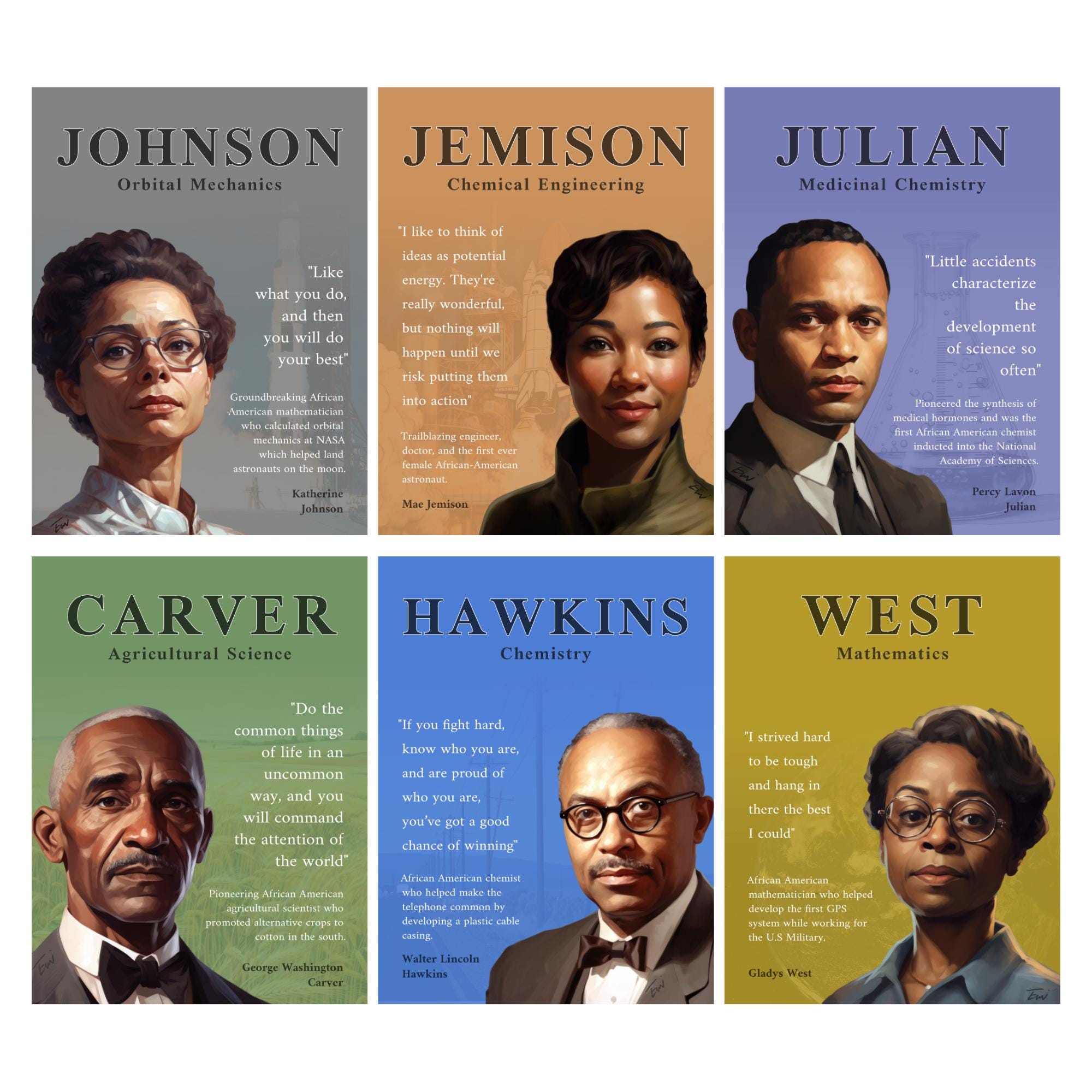 Black Scientist Posters for Classroom Decor, Black History Month, STEM ...