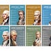 American Revolution Historical Figures Poster Set: US History Classroom ...
