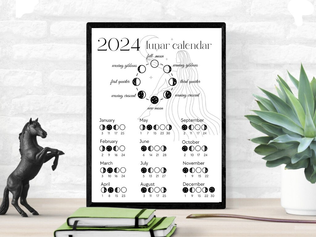 Moon Phases Lunar Cycle Calendar: Digital Download Wall Art - Etsy