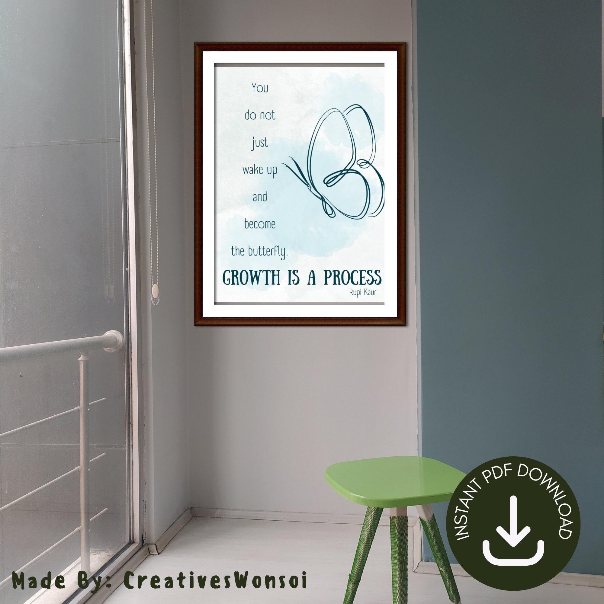 Printable Motivational Wall Art About Personal Growth and Process. - Etsy