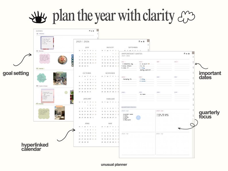 2025-2026 Digital Planner: Weekly Portrait Layout for Goodnotes ...