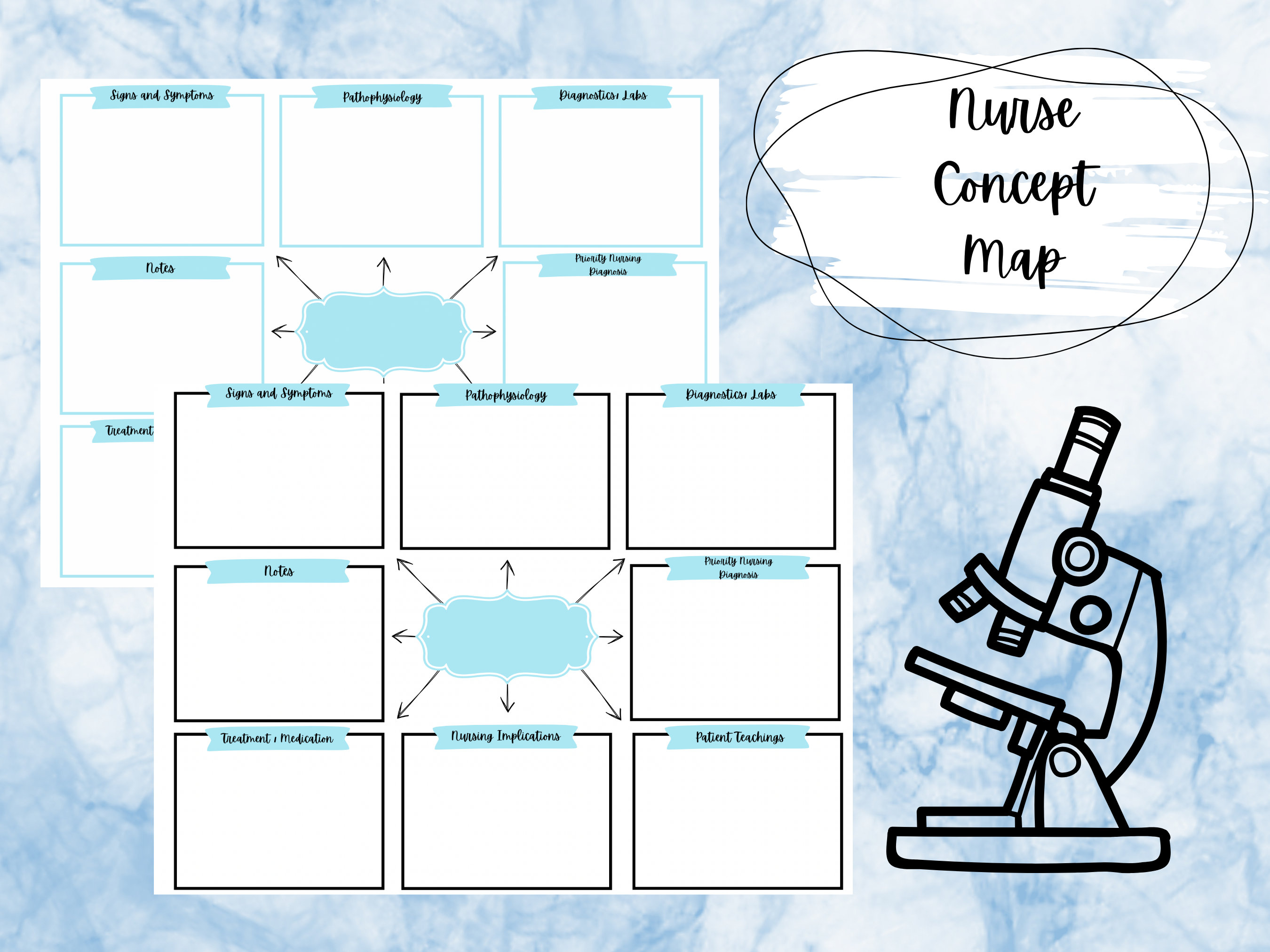 Nursing Concept Map, Nursing School Notes, Printable Nursing Template ...