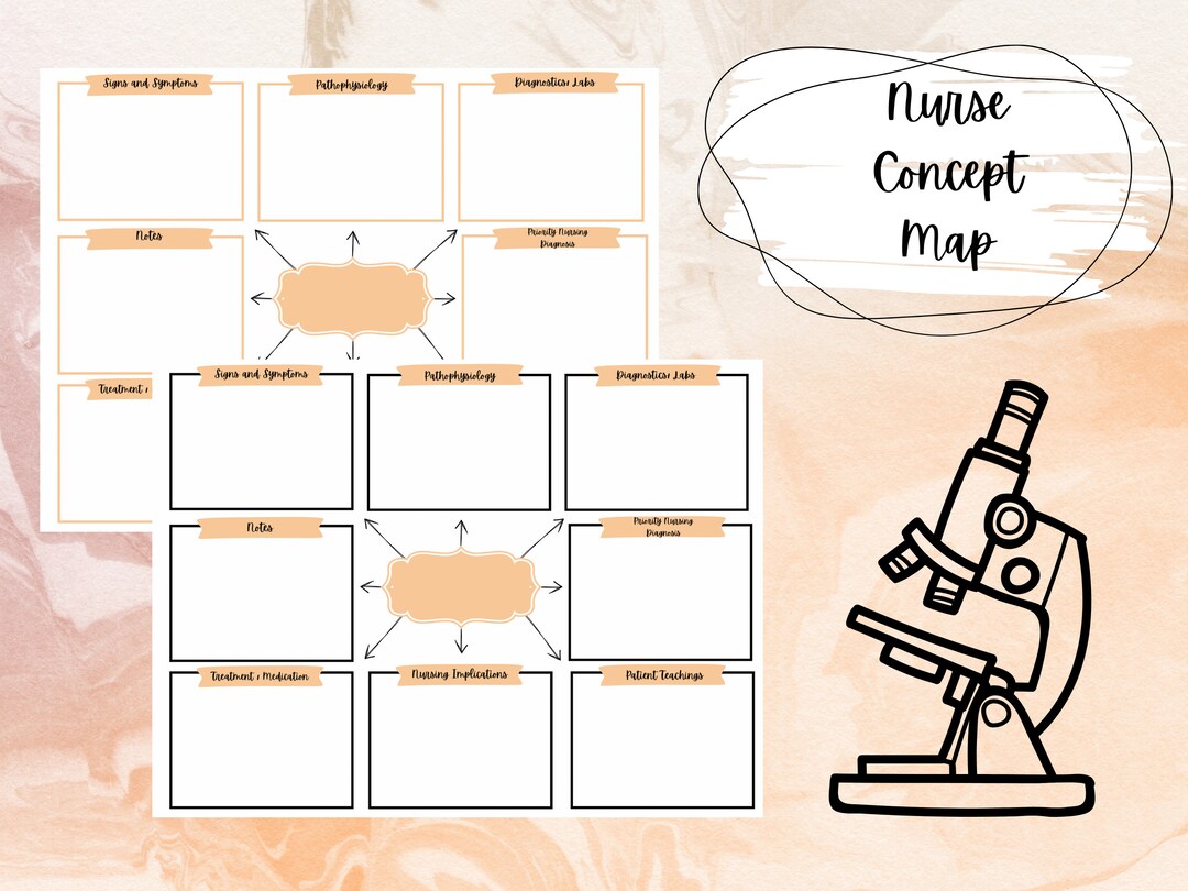 Nursing Concept Map, Nursing School Notes, Printable Nursing Template ...