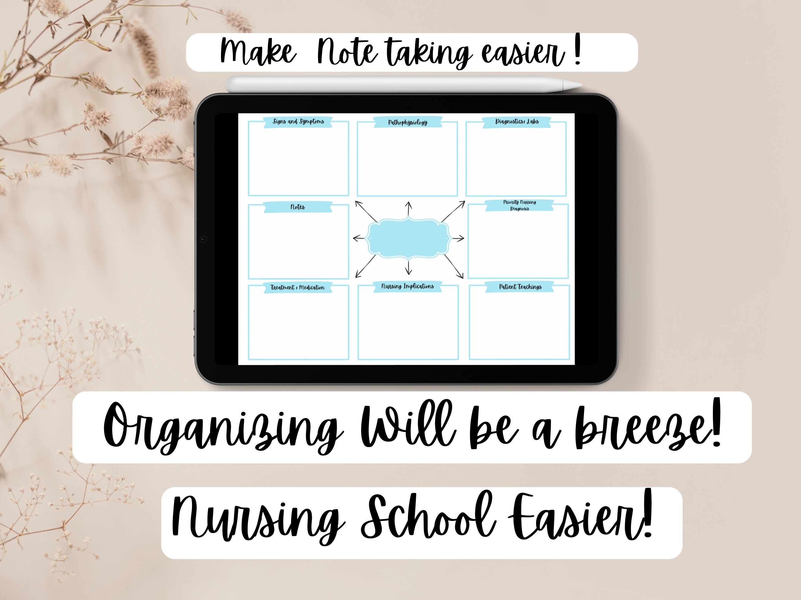Nursing Concept Map, Nursing School Notes, Printable Nursing Template ...