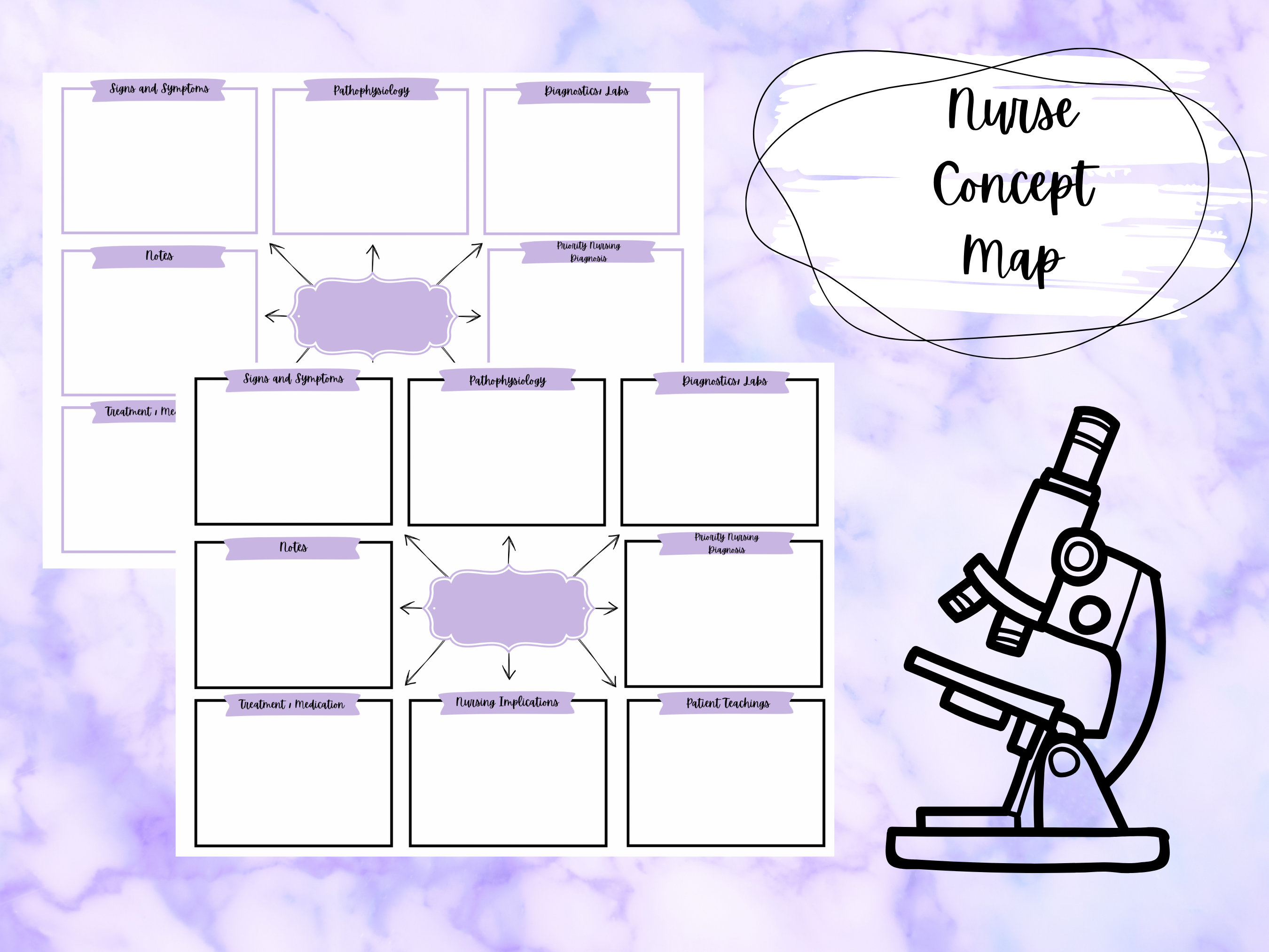 Nursing Concept Map, Nursing School Notes, Printable Nursing Template ...