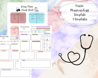 Pharmacology Template for Nursing School | Pharmacology Notes | Nursing ...