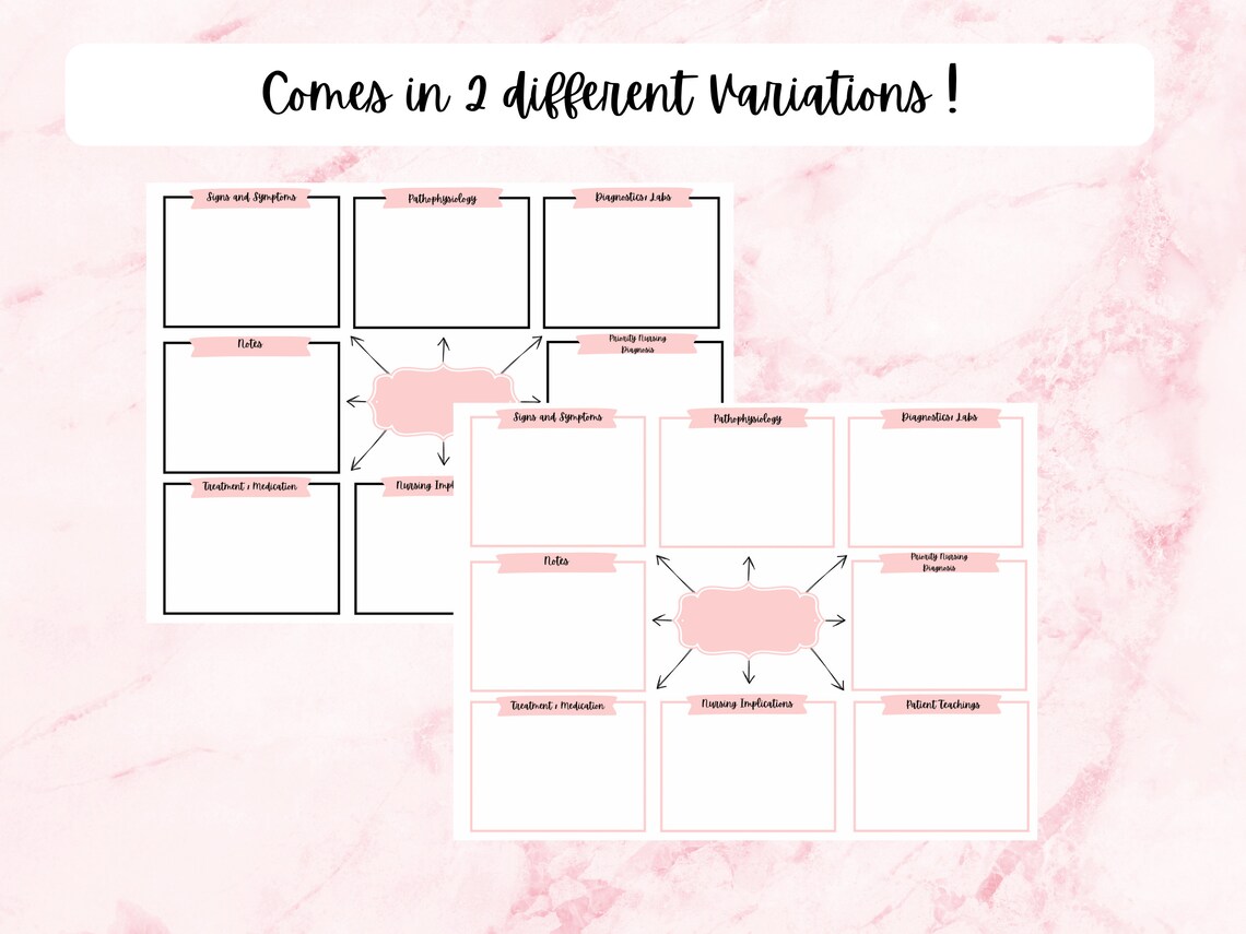 Nursing Concept Map, Nursing School Notes, Printable Nursing Template ...
