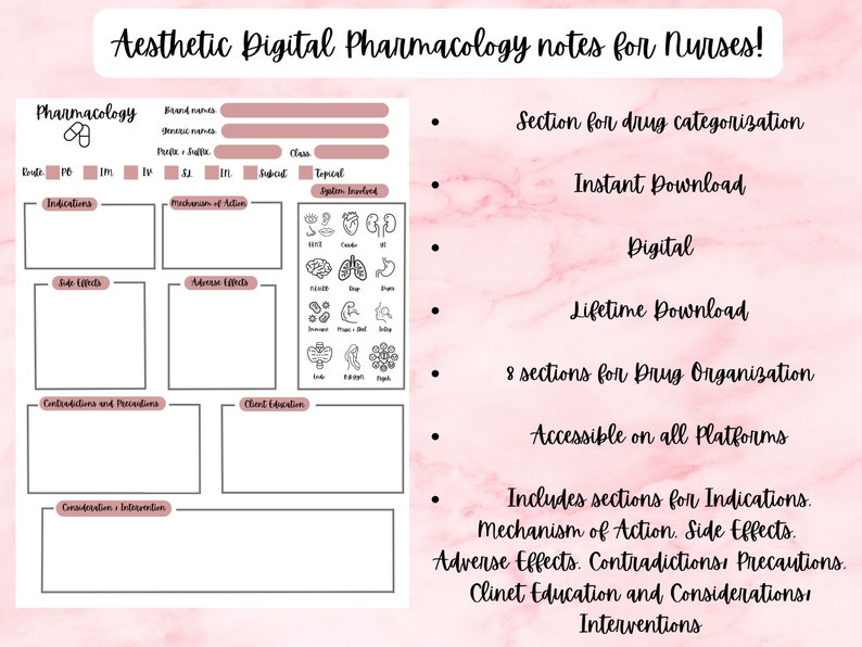 Pharmacology Template for Nursing School Pharmacology Notes Nursing ...