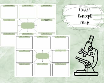 Nursing Concept Map, Nursing School Notes, Printable Nursing Template ...
