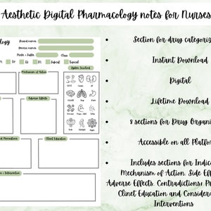 Pharmacology Template for Nursing School | Pharmacology Notes | Nursing ...