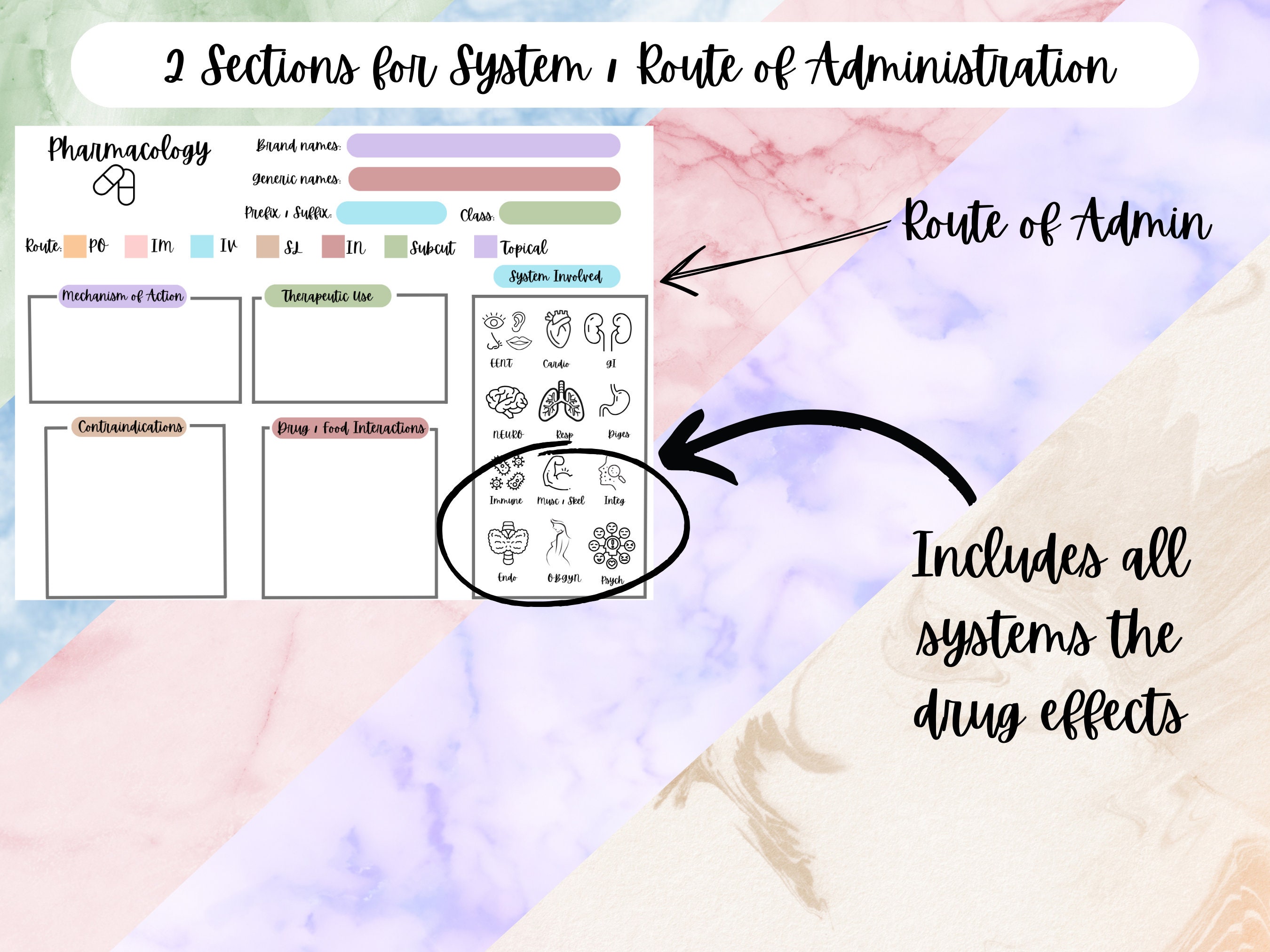 Pharmacology Template for Nursing School | Pharmacology Notes | Nursing ...