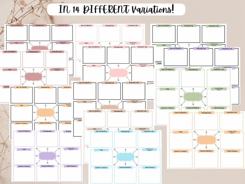 Nursing Concept Map, Nursing School Notes, Printable Nursing Template ...