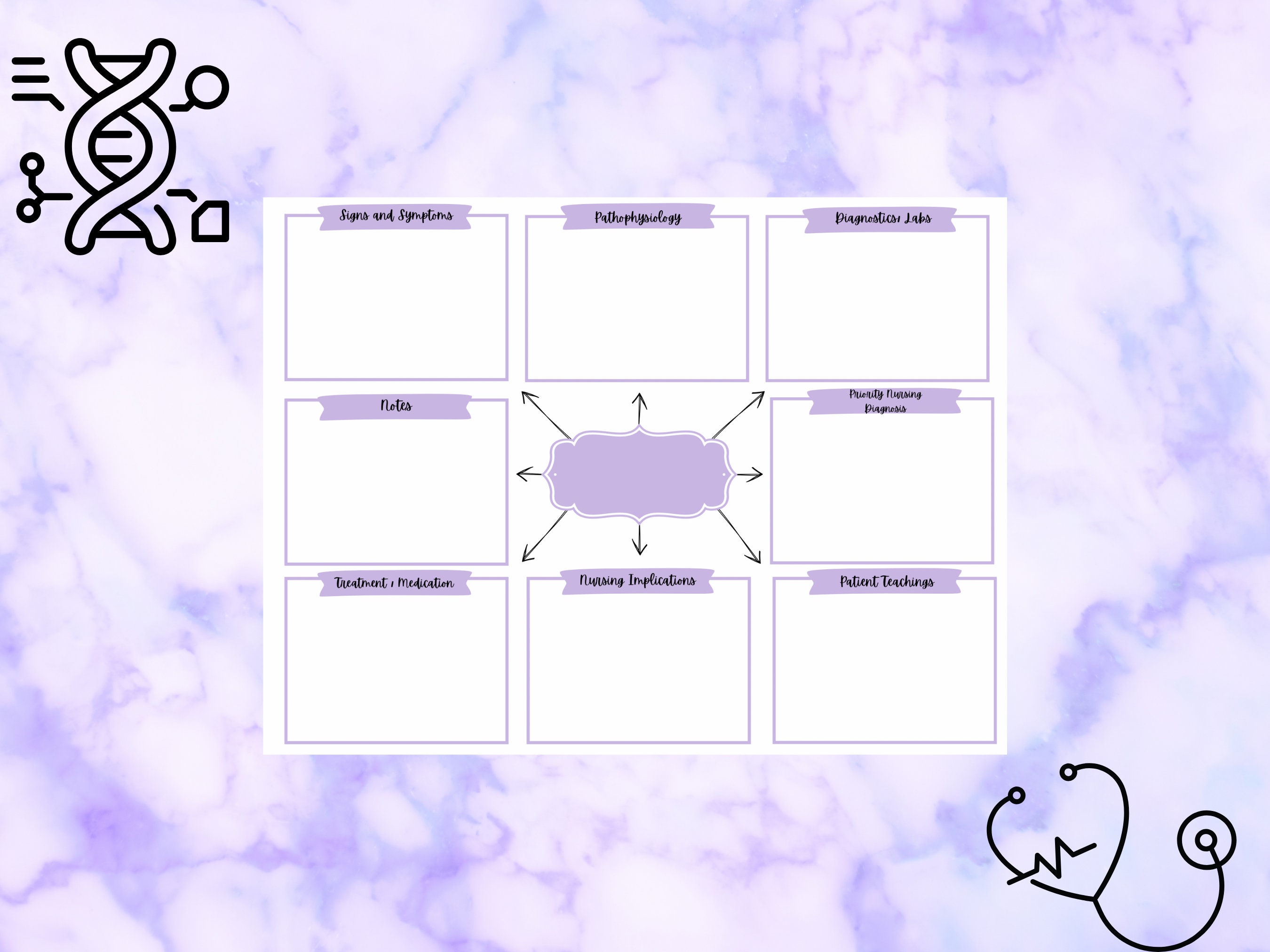 Nursing Concept Map, Nursing School Notes, Printable Nursing Template ...