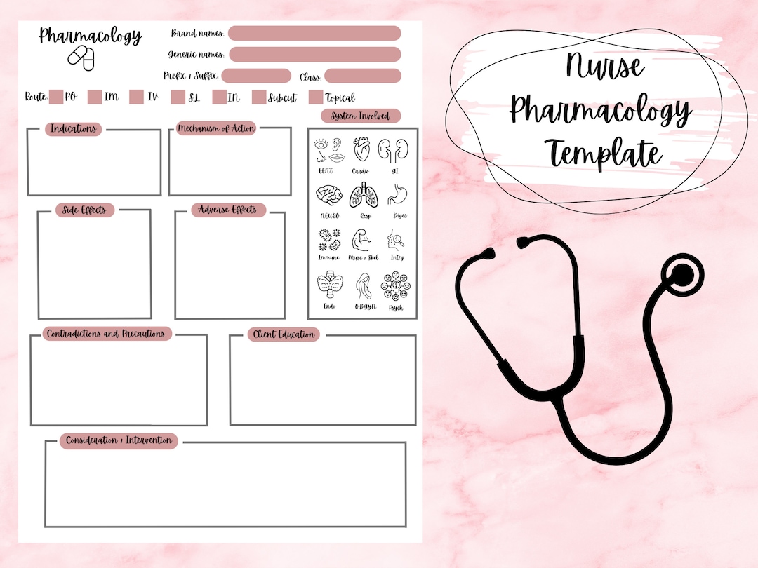 Pharmacology Template for Nursing School Pharmacology Notes Nursing ...