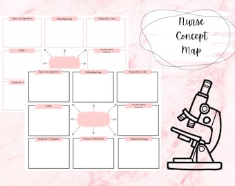Nursing Concept Map, Nursing School Notes, Printable Nursing Template ...