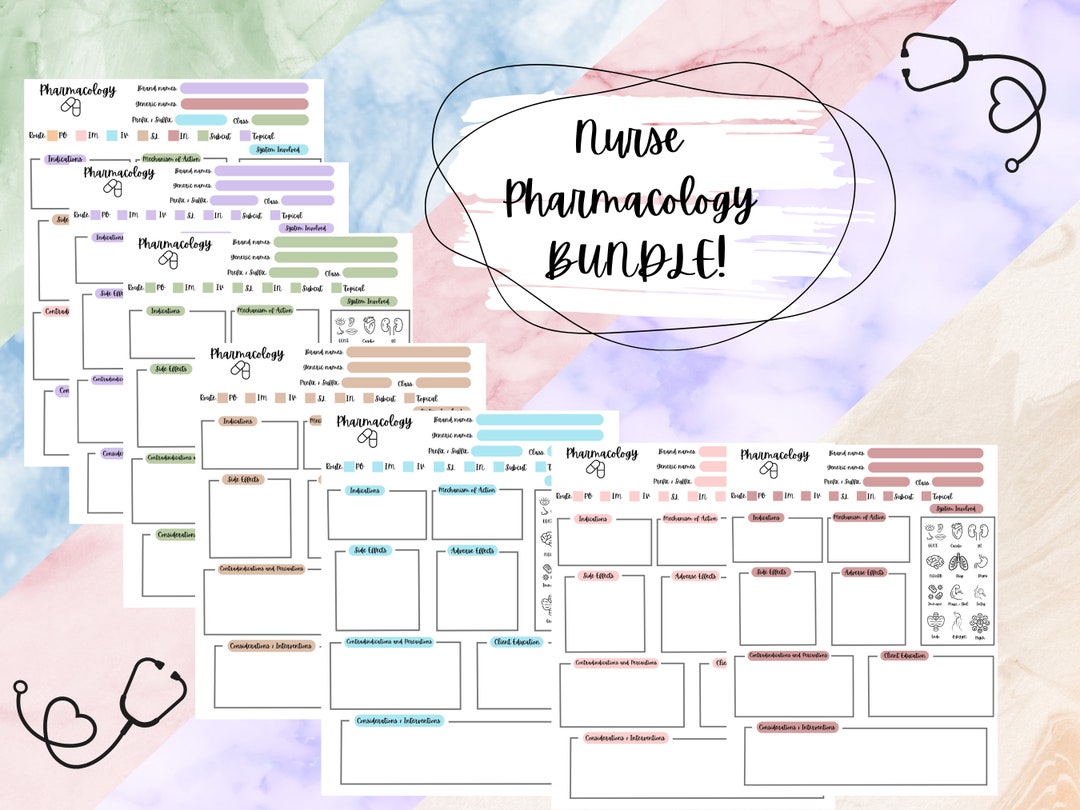 Bundle Pharmacology Template for Nursing School | Pharmacology Notes ...