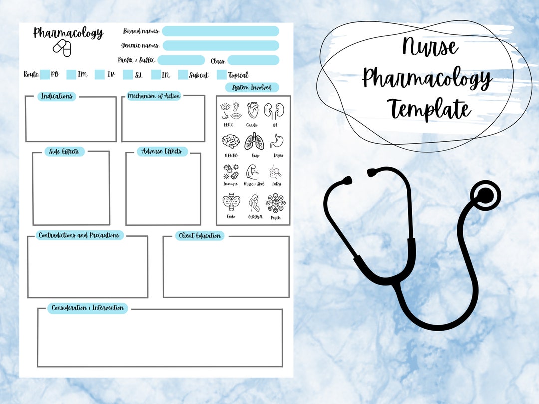 Pharmacology Template for Nursing School Pharmacology Notes Nursing ...