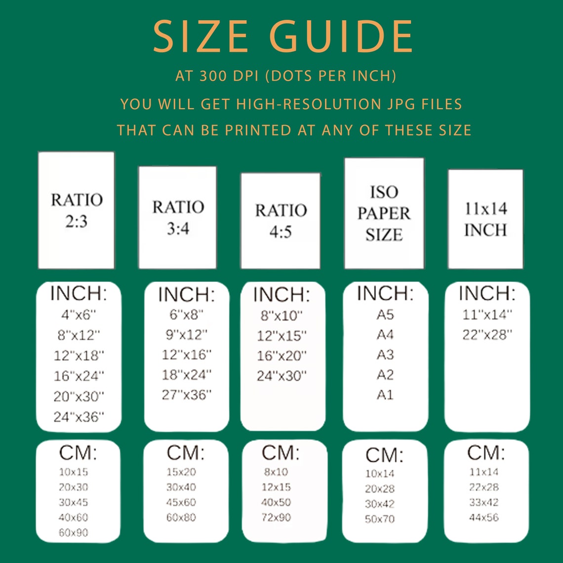 Vibrant Dotted Balloon Art Print Yayoi Kusama Inspired Exhibition ...