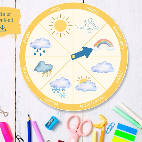 Weather Wheel - Etsy