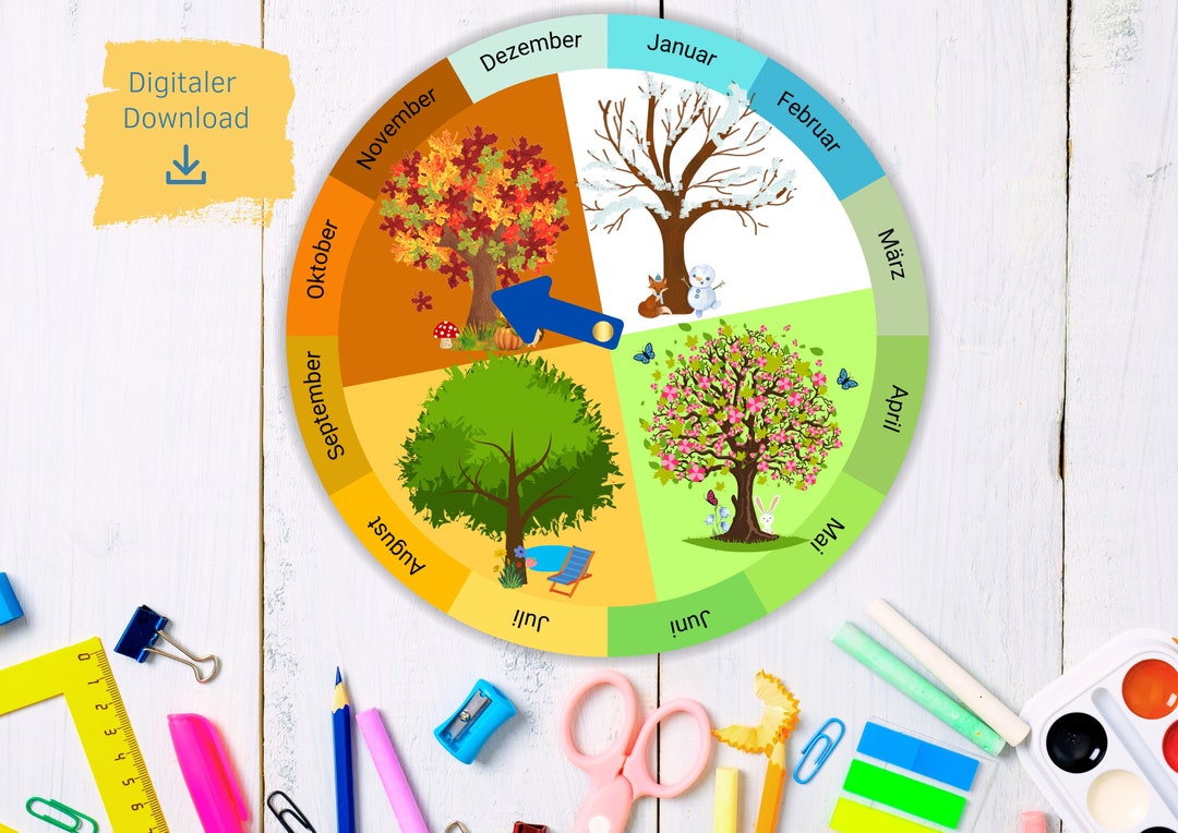 Seasons Montessori | Seasonal Wheel | Seasonal Clock | Kindergarten ...